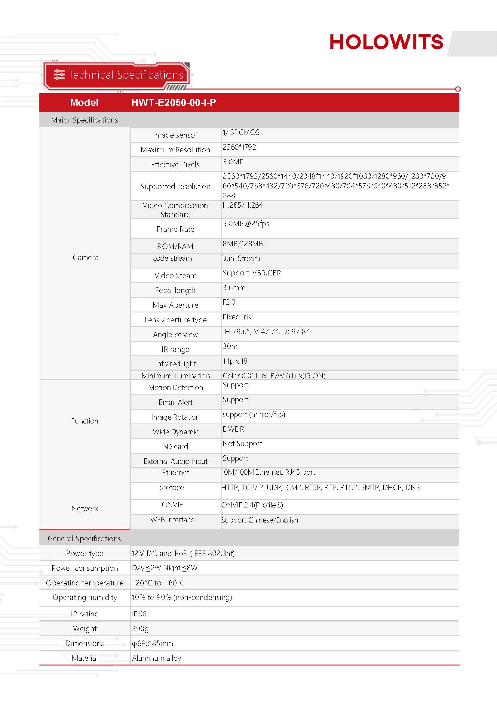 HWT-E2050-00-I-P(3.6mm) E-Series 5MP 3.6mm IP66 IR Bullet - aimgroup
